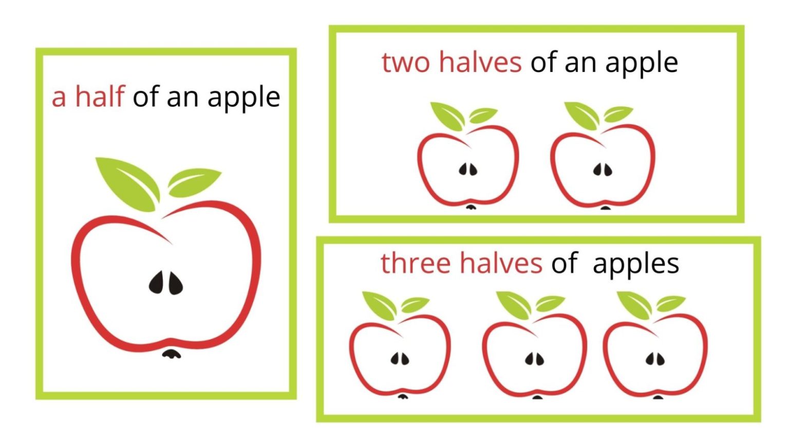  cut something In Half Cut something Into Halves 