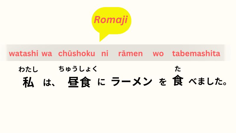 Should I learn Rōmaji first for Japanese reading and writing? | どこでもタフ ...